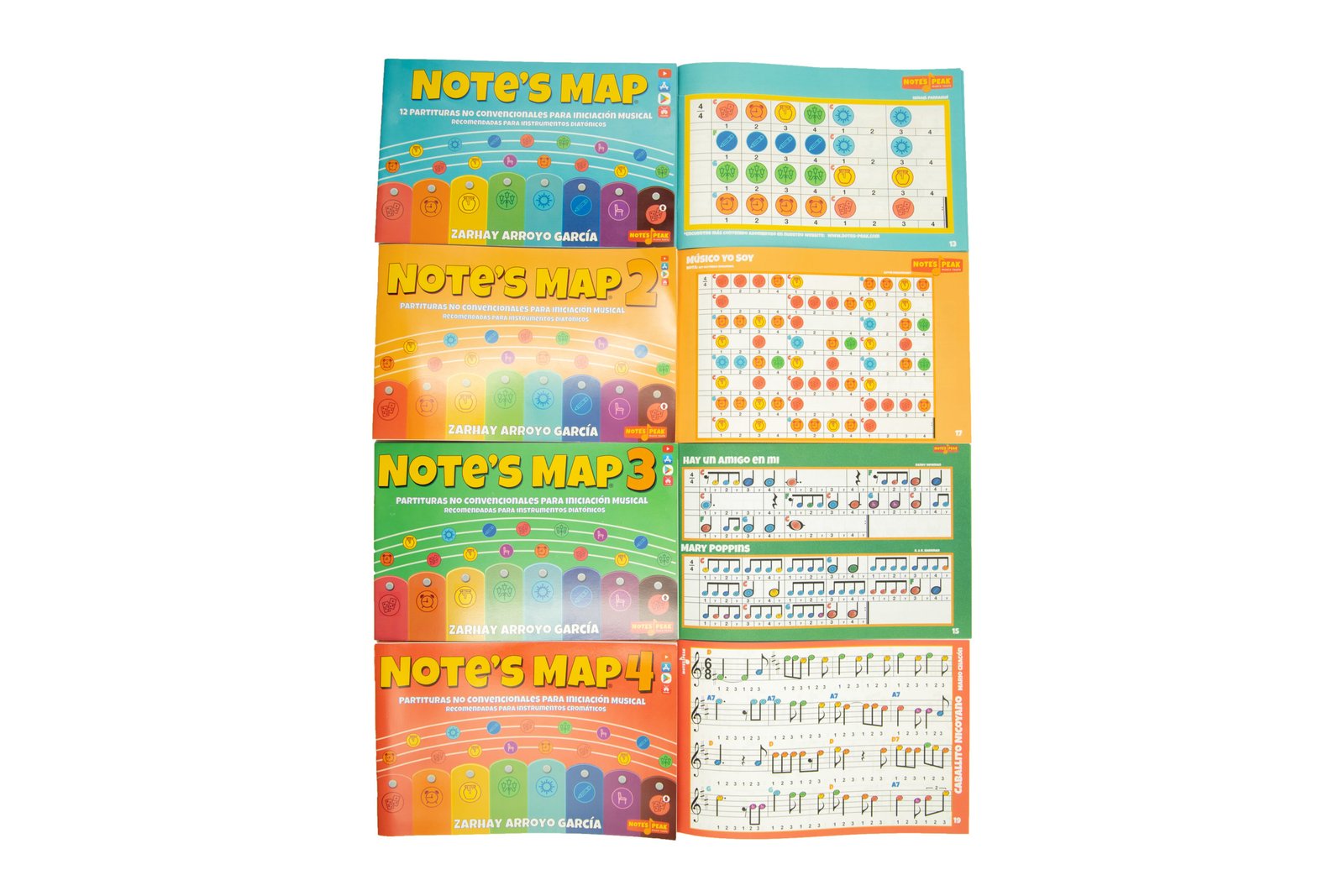 Colección Note’s Map – Notes-peak