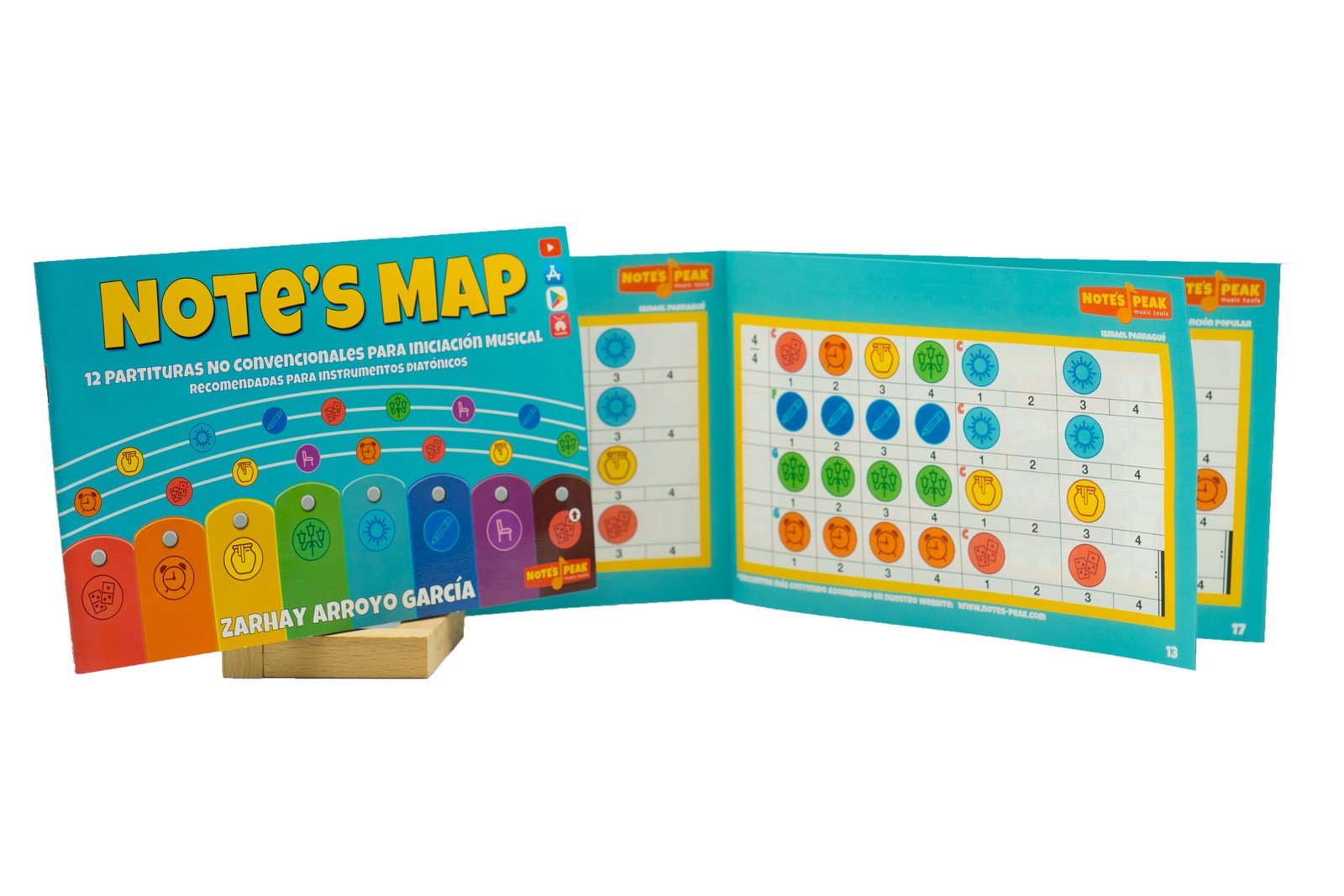 Libro Note’s Map 1 – Notes-peak