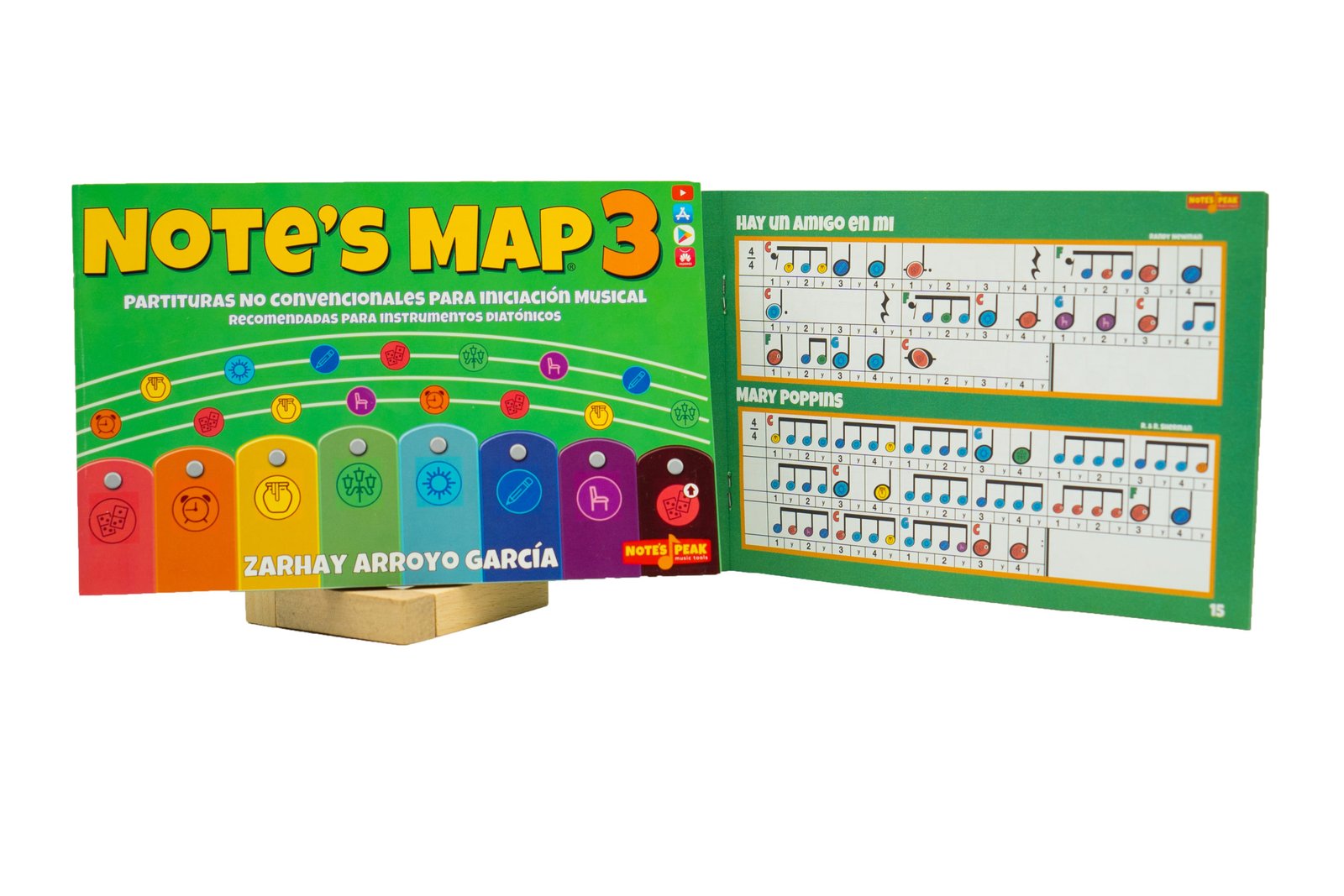 Tienda – Notes-peak