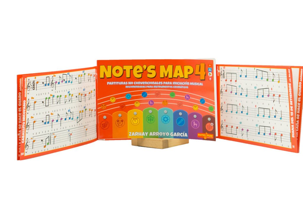 Colección Note’s Map – Notes-peak